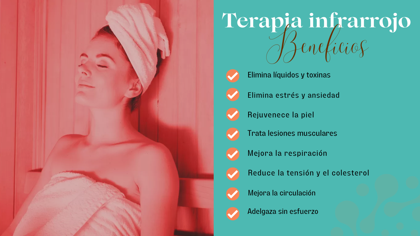 BLOG | Trees Smart Wellness